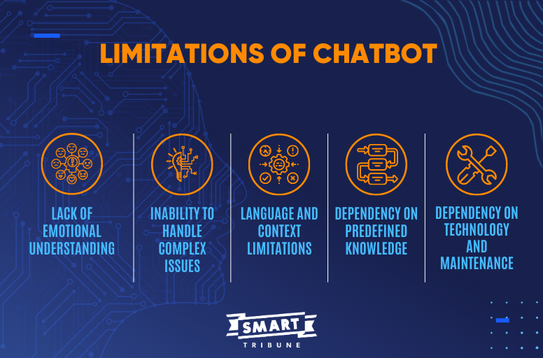 Complete Guide to Creating A Successful Customer Service Chatbot